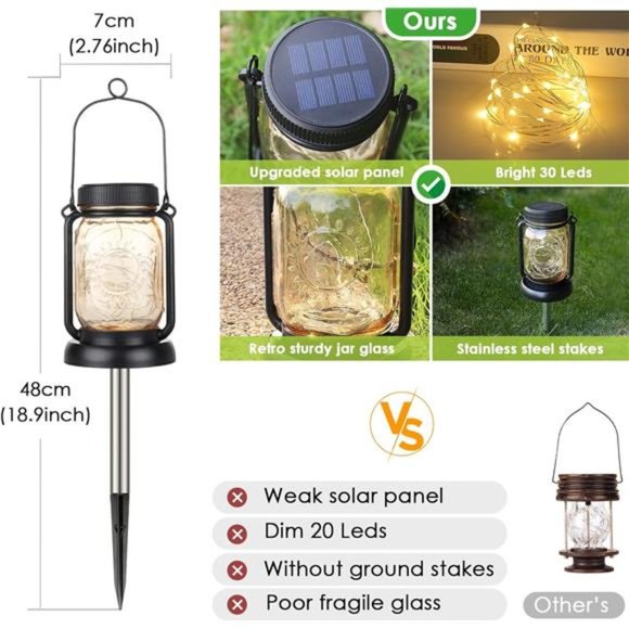 Accents | 4 Pack Solar Hanging Mason Jar Lights With Stakes Outdoor ...